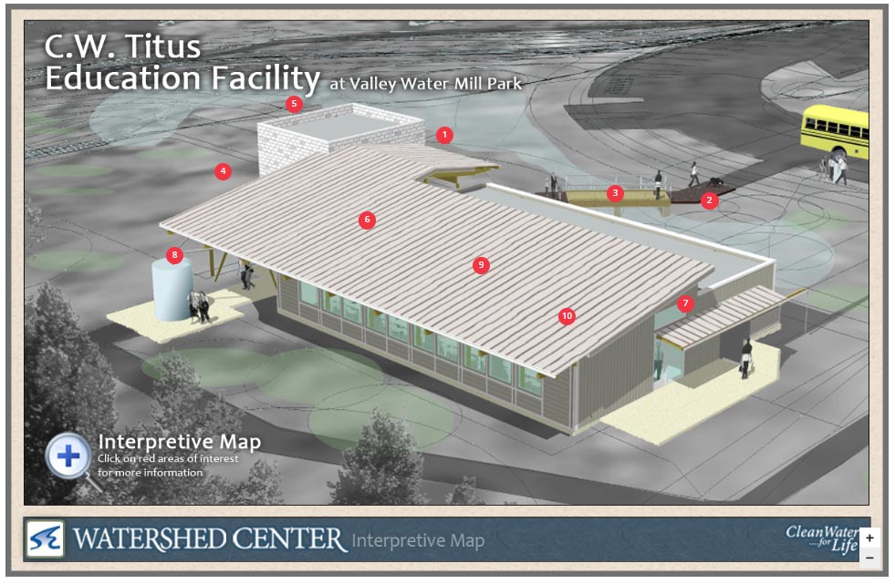 Interpretive Maps | Watershed Committee of the Ozarks