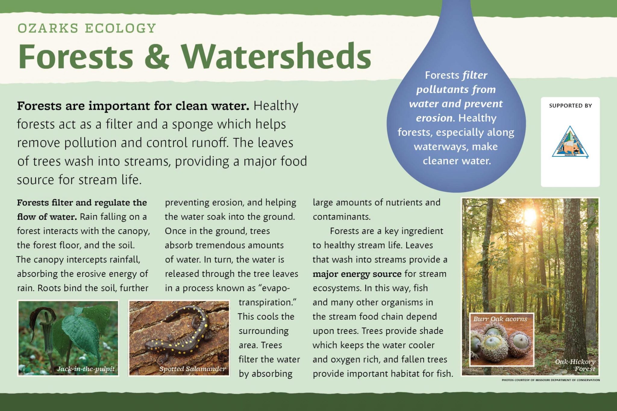 Interpretive Signs - Watershed Committee of the Ozarks